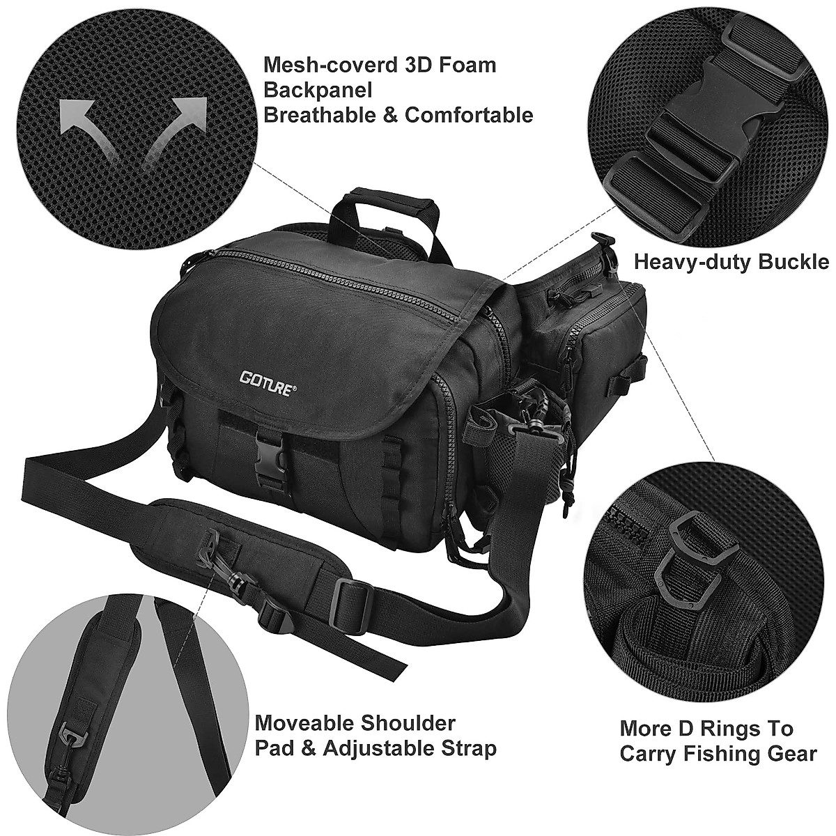 Goture Fishing Bag, Fishing Tackle Bag with Rod Holder, Water-Resistant Fishing Backpack Tackle Sling Bag, Fly Fishing Fanny Pack Storage, Fishing Tackle Box for Fishing Gear,Fishing Gifts for Men