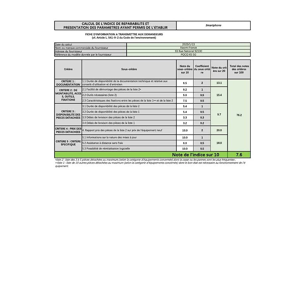 Xiaomi Poco X5 5G + 4G Volte Global Unlocked 128GB + 6GB GSM 6.67" 48 mp Triple Camera (ONLY Tmobile Mint Tello USA Market) + (Car Fast Car 51W Charger Bundle) (Green Global ROM)