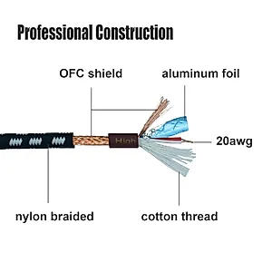 Mugteeve XLR Y Splitter 1 Female to 2 Male, 2 Feet Microphone XLR Breakout Cable Balanced Left and Right Dual Male to Single Female, Nylon Braided Heavy Duty, Noise Free, for Mixer/Speaker/MIC