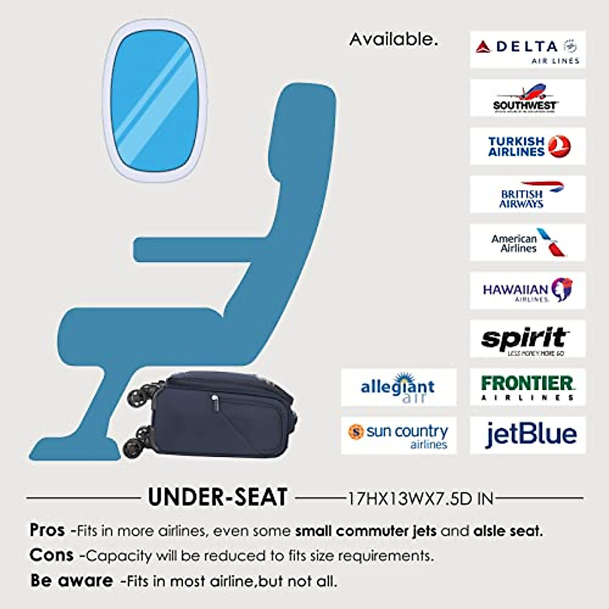 Verage Carry On Underseat Luggage with Wheels & USB Port, 14 Inch Wheeled Spinner Bag Carry-on Luggages for Airlines, Lightweight Suitcase Men Women, Pilots and Crew (14-Inch Compact)