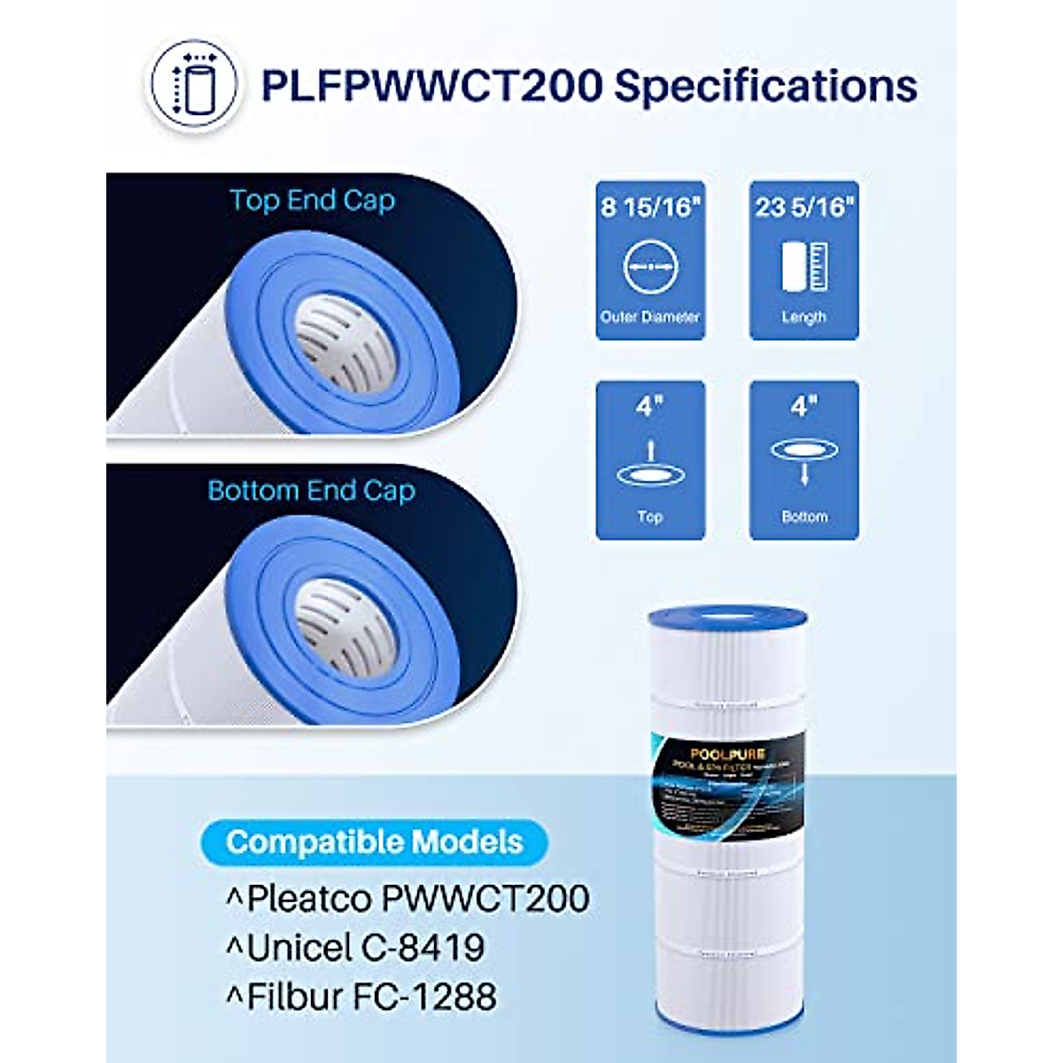 POOLPURE PWWCT200 Replacement Cartridge for Waterway Clearwater II 200, p/n 817-0200N, PWWCT200, Unicel C-8419, Filbur FC-1288 1PACK