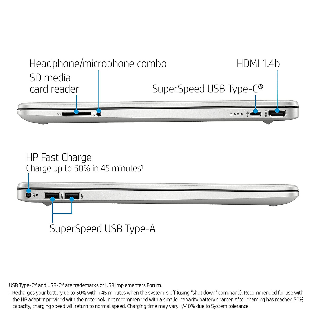 HP Laptops for Business & College Student, 15 inch Laptop Computer with 15.6 FHD Screen, 2022 Newest Upgraded, AMD Ryzen 3 3250U, 16GB RAM, 1TB SSD, HDMI, Webcam, Windows 11, Fast Charge
