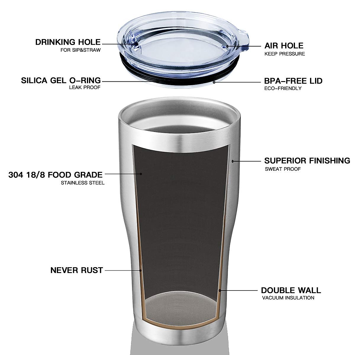 MEWAY 20oz Stainless Steel Tumbler,Vacuum Insulated Coffee Cup Tumblers with Lid,Double Wall Powder Coated Travel Mug Gift for Women Man,Thermal Cups Keep Drinks Cold & Hot(Pink,1)