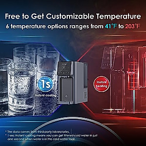 [Hot and Cold] Waterdrop WD-A1 Countertop Reverse Osmosis System, NSF/ANSI 58 Standard, Bottleless Water Cooler, 6 Temperature Settings Hot Cold & Room Water Dispenser, 2:1 Pure to Drain