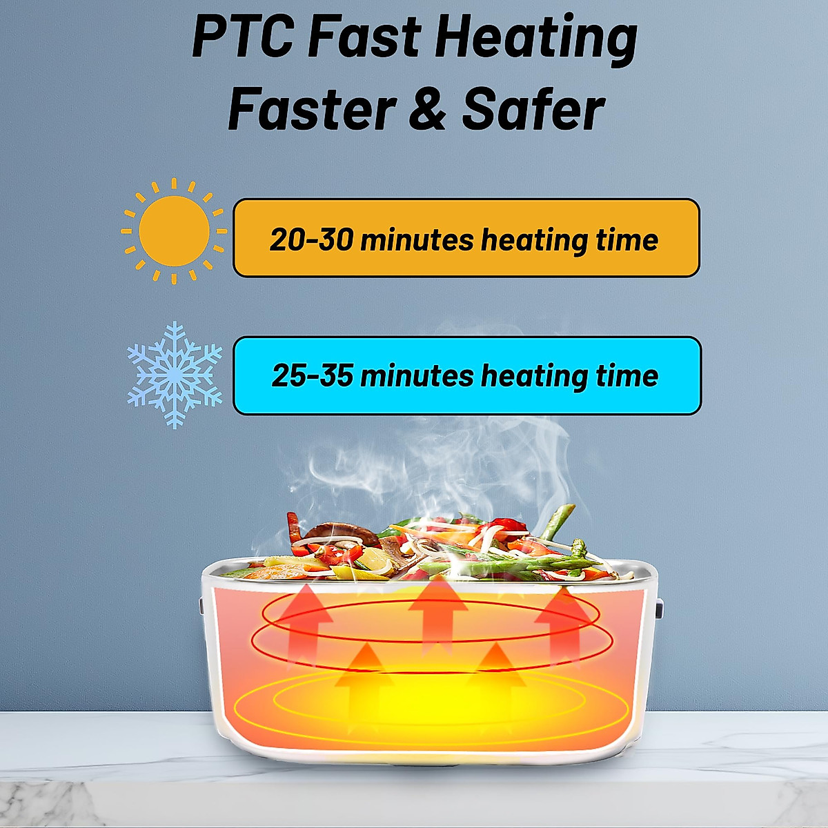 Tinaforld Electric Lunch Box with 1.5L Large Capacity Stainless Steel Removable Container for Adults,Heated Portable Food Warmer Lunch Box for Work,Leakproof Fast Heating(Grey)