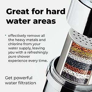 LOKBY Shower Head Filter for Hard Water Cartridge - Long Lasting Shower Cartridge Replacement - Compatible with Any Shower Head Filter of Similar Design
