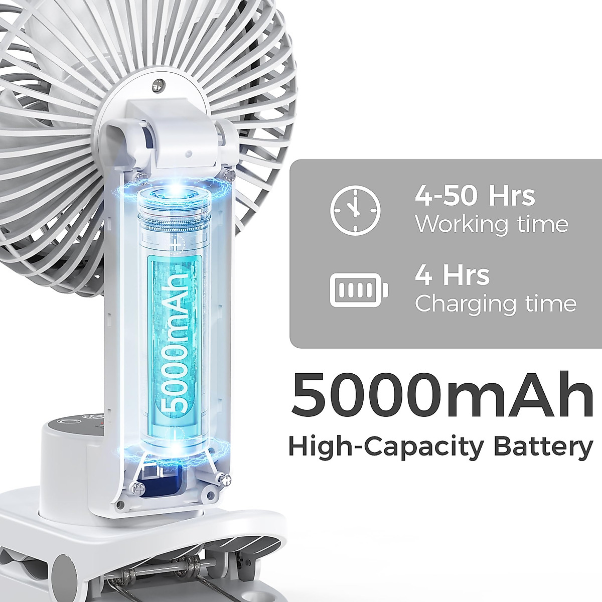 6" Clip On Fan, Rechargeable Battery Operated Fan, 9 Speed Powerful Desktop Fan with Light, Digital Display, Auto Oscillation Table Fan with Sturdy Clamp & Hooks for Home Office Outdoor Camping Travel