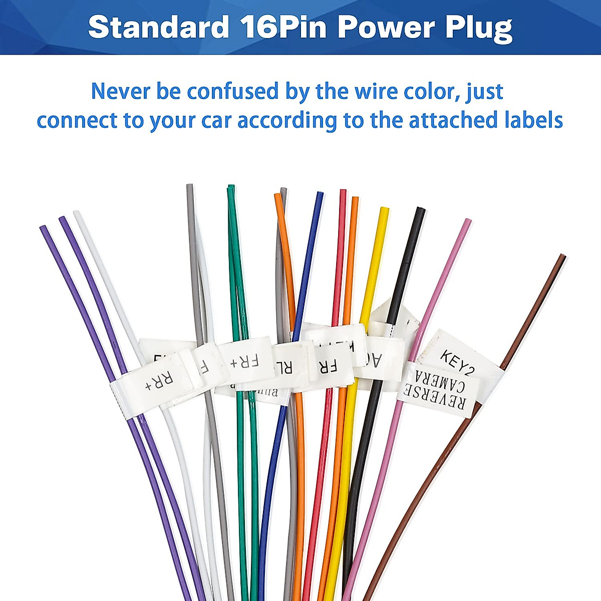 Fiegromech 16 Pin ISO Radio Wiring Harness Adapter for Android Car Stereo Radio GPS Head Unit DVD Player Power Speaker Wire Cable