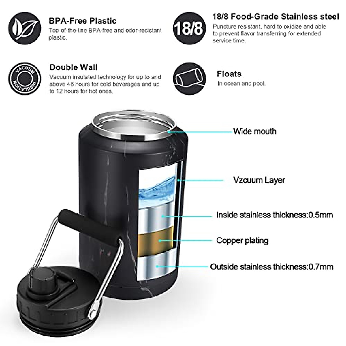 Sursip 128 Oz Insulated Water Bottle,One Gallon Vacuum Stainless Steel Double Walled Water Jug with 1pcs 30 OZ Mug(Inclue Brush/Straw)/Jug backpack,Sports,Travel,Games,Home use,School-marble