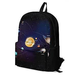 Solar System Backpack Bookbag Adjustable Shoulder Strap Daypack Galaxy Planet Travel Hiking Camping Backpacks for Women Teens Space Earth