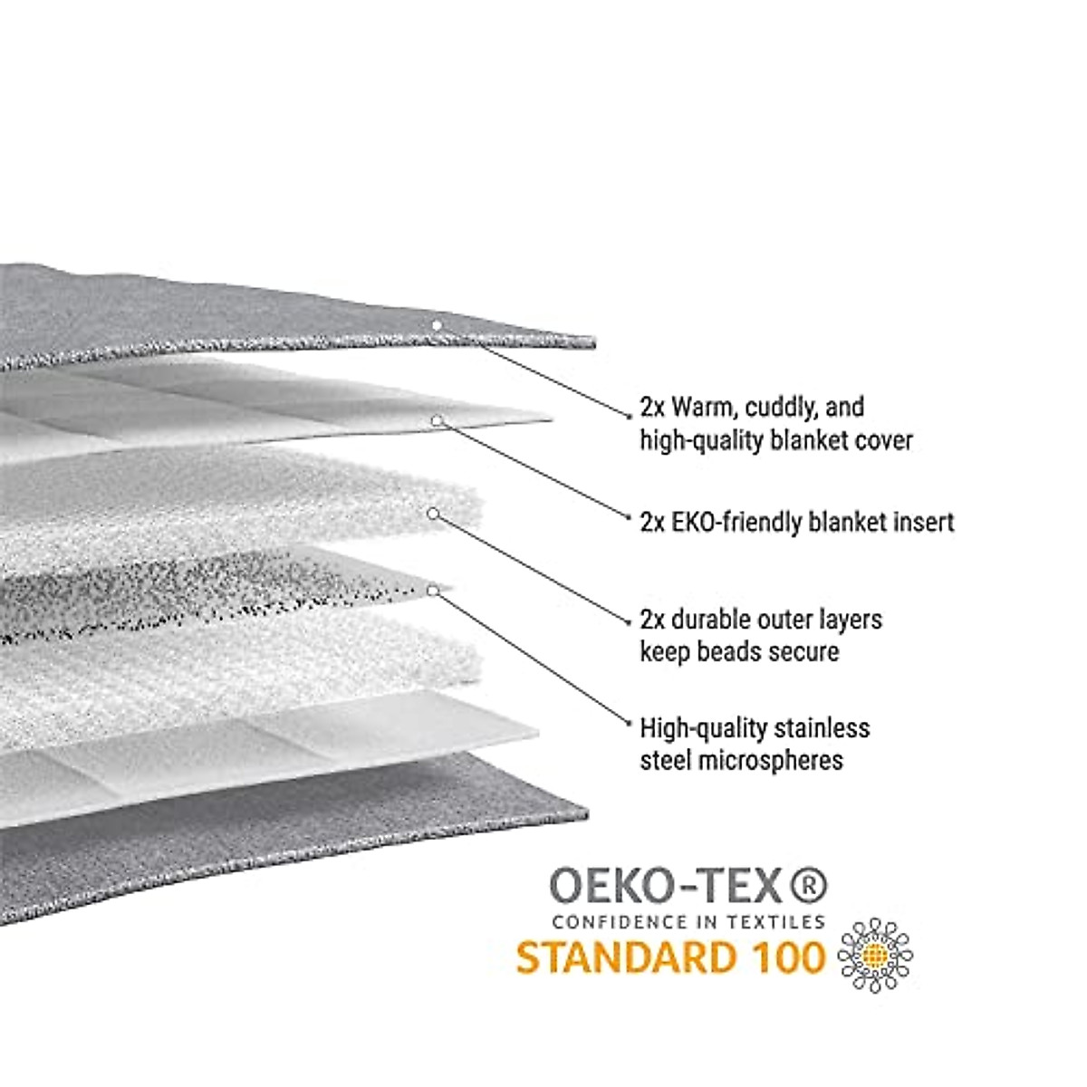 Senso-Rex Weighted Blanket Zipper Duvet Cover System 4 Seasons for Adults / Teenagers for a Better Night's Sleep: 135x200 , 10 kg. Dark Gray