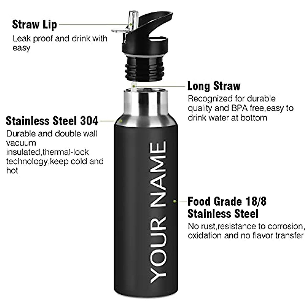 Black Personalized Water Bottle Double Stainless Steel Insulated Simple Customized Cup