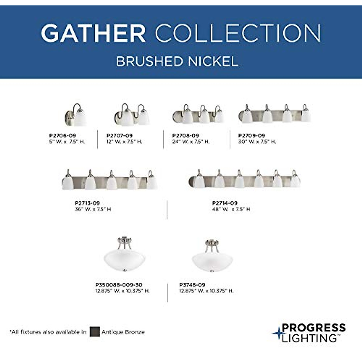 Gather Collection 5-Light Etched Glass Traditional Bath Vanity Light Brushed Nickel