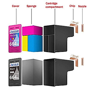 HOTCOLOR 664XL Black Remanufactured Ink Cartridge Replacement for HP 664XL Ink Cartridge for deskjet 2135 Ink 3635 (2Black, 2Pack)