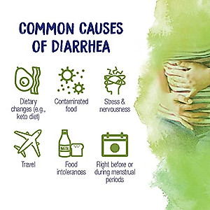 Boiron Arsenicum Album 30C Homeopathic Medicine for Relief from Diarrhea, Nausea, Vomiting, Cramps, and Traveler's Diarrhea, 80 Count - 3 Count (Pack of 1)