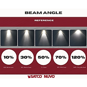Satco S9499 MR16 Reflector LED Lamps 6.5 Watt 12 Volt AC/DC; 5000K; 40 deg. Beam Angle; GU5.3 Base; Directional Enclosed Lamp; Damp Location (12 LED Light Bulbs)