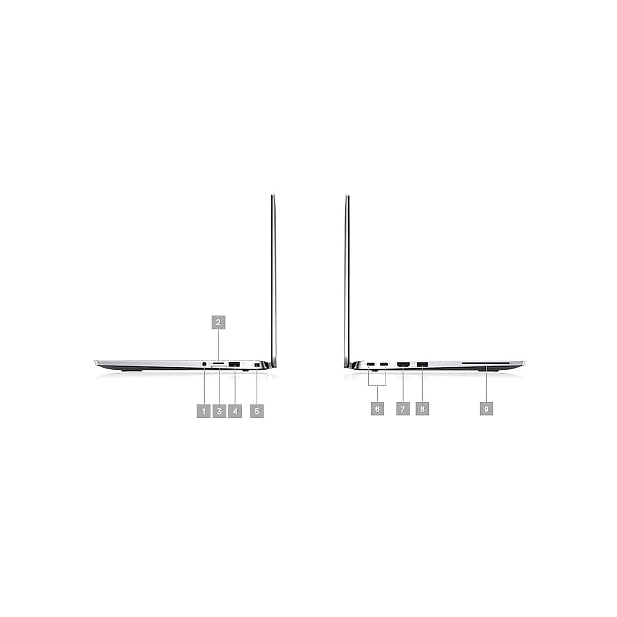 Dell Latitude 7000 7400 14" Touchscreen 2 in 1 Notebook - 1920 X 1080 - Core i7-8665U - 16GB RAM - 256GB SSD