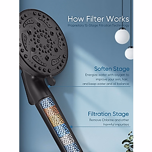 Cobbe Mattle Black Shower Faucet Set with Valve, Shower Valve with 7-Spray Filtered Black Shower Head with Handle Set, Shower System with Rain Shower and Handled, Trim Kit(Valve Included)