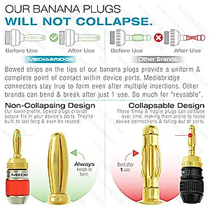 Mediabridge™ Banana Plugs - Corrosion-Resistant 24K Gold-Plated Connectors - 2 Pair/4 Banana Plugs (Part# SPC-BP2-2)