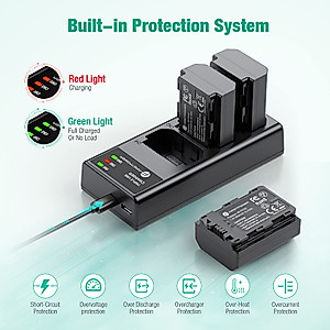 FirstPower NP-FZ100 Battery 3-Pack and Triple Slot Charger for Sony FX3, FX30, A7 III, A7 IV, A7R III, A9, A6600, A7R3, A7S III/A7S3, A7R III/A7C Camera