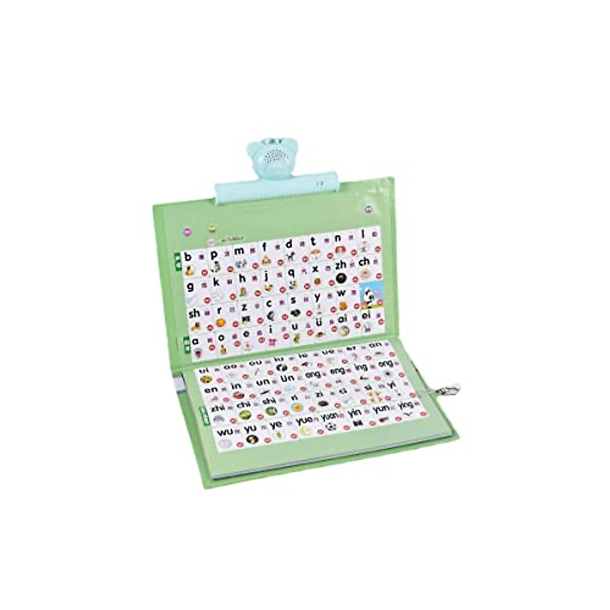 KBREE Mural Chart for Toddlers Children Learn Pinyin Literacy