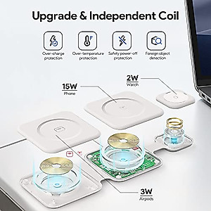 Magnetic Wireless Charger for iPhone: CYFIBYNO Fodable 3 in 1 Charging Station, iPhone Travel Wireless Charger Compatible with Magsafe for iPhone, Samsung, AirPods 3/2/Pro, Apple iWatch.