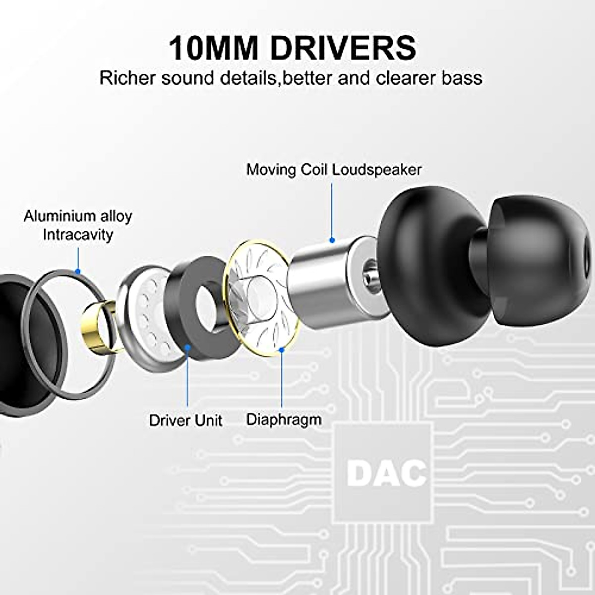 in Ear Earphones USB Type C Headphones for Laptop with Microphone, Magnetic Noise Canceling Headset Compatible for PC iPad Pro Samsung MacBook (Black2)