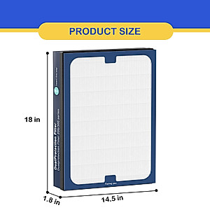 Classic 200/300 Series DualProtection Filter Replacement Compatible with Blueair 200/300 Series, for200, 201, 203, 205, 210, 215, 250, 270, 280i, 303 Models, True HEPA with Activated Carbon, 2 Pack