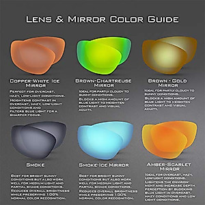 KastKing Skidaway Polarized Sport Sunglasses for Men and Women,Ideal for Driving Fishing Cycling and Running,UV Protection