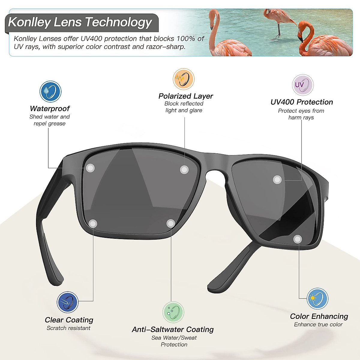 Konlley Floating Polarized Sunglasses, Water Sports Sunglasses for Men and Women, Anti-Seawater Buoyant Sunglasses (Matte Black Frame/Grey Lens)