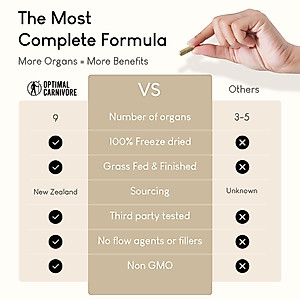 Optimal Carnivore Beef Organ Supplement, Grass Fed Beef Organs for Men & Women, 9 Organ Complex, Organ Meat - Beef Liver, Brain, Thymus, Lung, Gallbladder