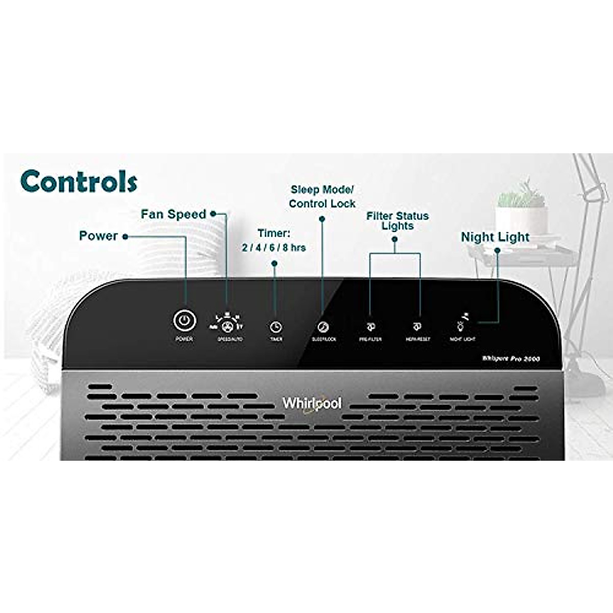 Whirlpool WPPRO2000M Whispure True Hepa Air Purifier, Activated Carbon, 508 Sq ft, Smart Auto Mode, Ideal For Allergies, Odors, Pet Dander, Mold, Smoke, Wildfire, Germs - Silver