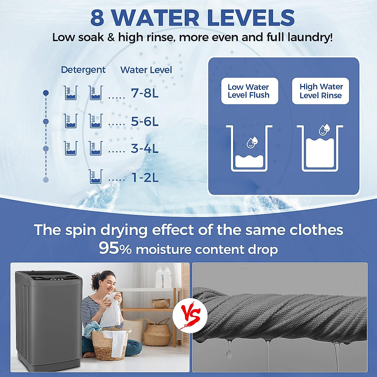 Nictemaw Portable Washing Machine, 17.8Lbs Capacity Full-Automatic Portable Washer, 2.4Cu.ft Washer and Dryer Combo with Drain Pump, LED Display, 10 Programs & 8 Water Levels for Apartment Dorm RV