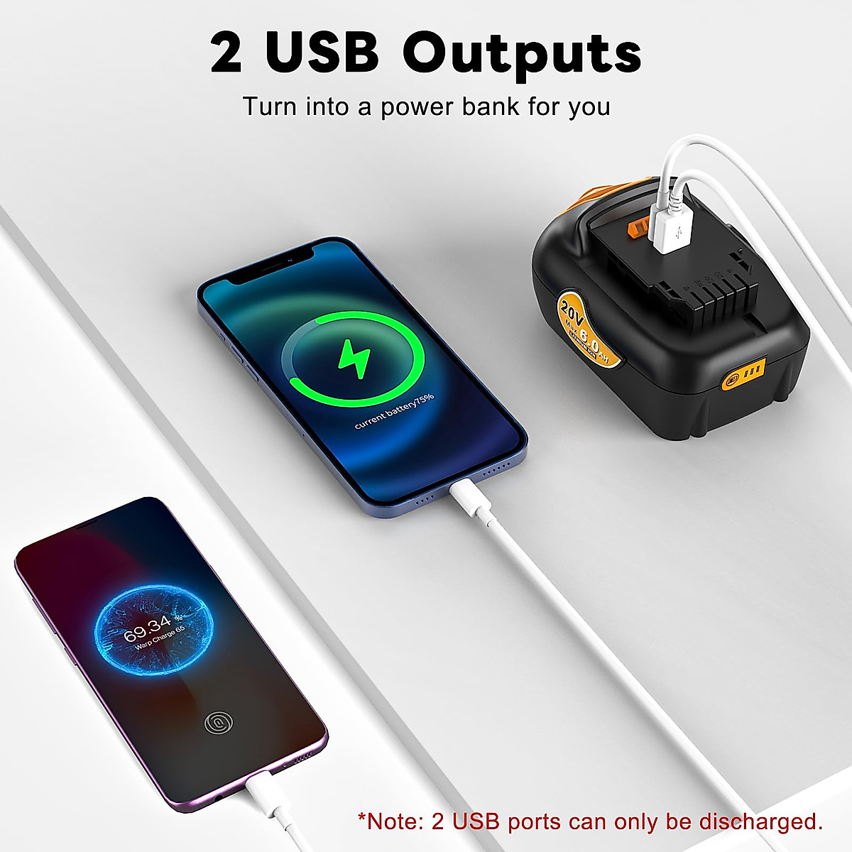 Genuine Capacity 2 Pack 6Ah 20V Max Battery Replacement for Dewalt 20V Battery with USB and USB-C Charging Port, True Capacity Lithium ion Battery Compatible with All 20V Dewalt Cordless Tools