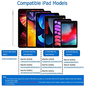 Magnetic Wireless Charging Stylus Pen Compatible with 2018-2023 Apple iPad Pro (11/12.9 Inch), iPad Air 4th/5th Gen,iPad Mini 6th Gen, iPad Pencil 2nd Generation with Palm Rejection (White 1)