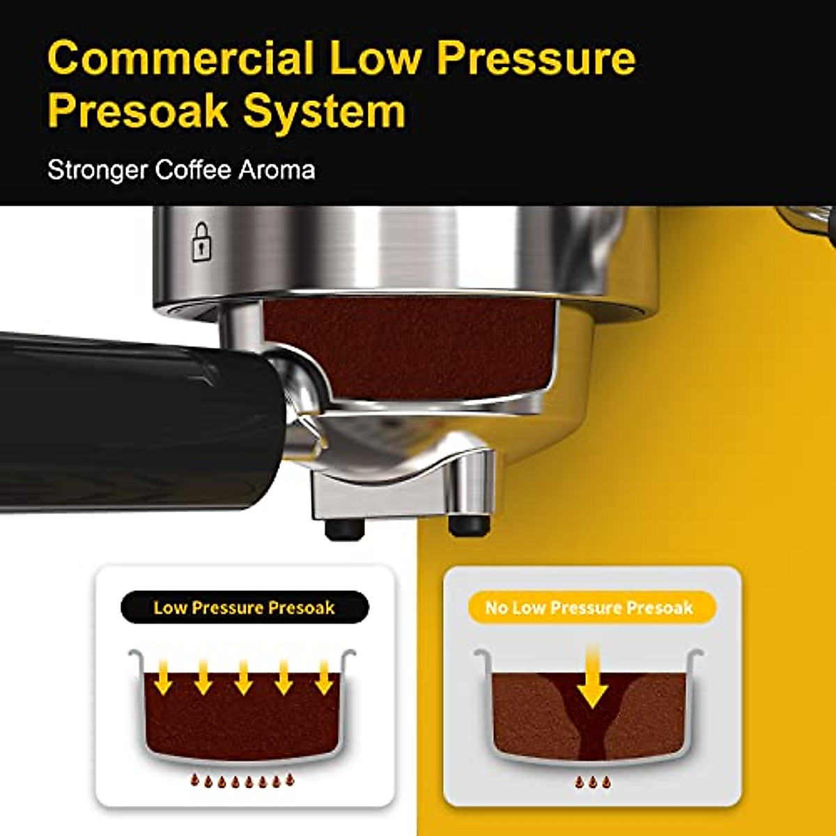 CAVDLE Espresso Machine 20 Bar, Professional Espresso Maker with Milk Frother Steam Wand, Compact Espresso Coffee Machine with 35oz Removable Water Tank for Cappuccino, Latte, Stainless Steel, Yellow