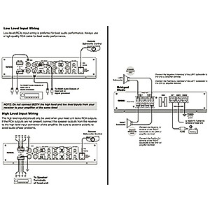 Sound Storm Labs EV4.1600 Evolution 1600 Watt 4 Channel 2 to 8 Ohm ...