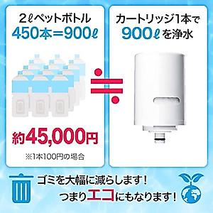 CLEANSUI Super high-grade material removal replacement cartridge Rayon series MDC01SW (2 pieces) (Japan Import)