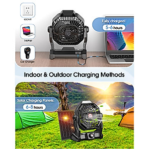 Drchop 10800mAh Solar Powered Fan, 7W Solar Camping Fan & Led Lantern, 8-inch Rechargeable Fan with Solar Panel, Battery Operated Powered Fan, Outdoor Tent Fan for Camping Essentials Accessories