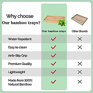 Natural Bamboo Vanity Tray Bathroom Tray Smooth and Thick Wooden Tray for Perfume Cotton Swabs Balls Candles Cosmetics Jewelry Makeup