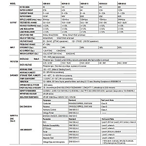 Mean Well Din-Rail Power Supply 54W 12V 4,5A ; MeanWell HDR-60-12 ; Panel Mount