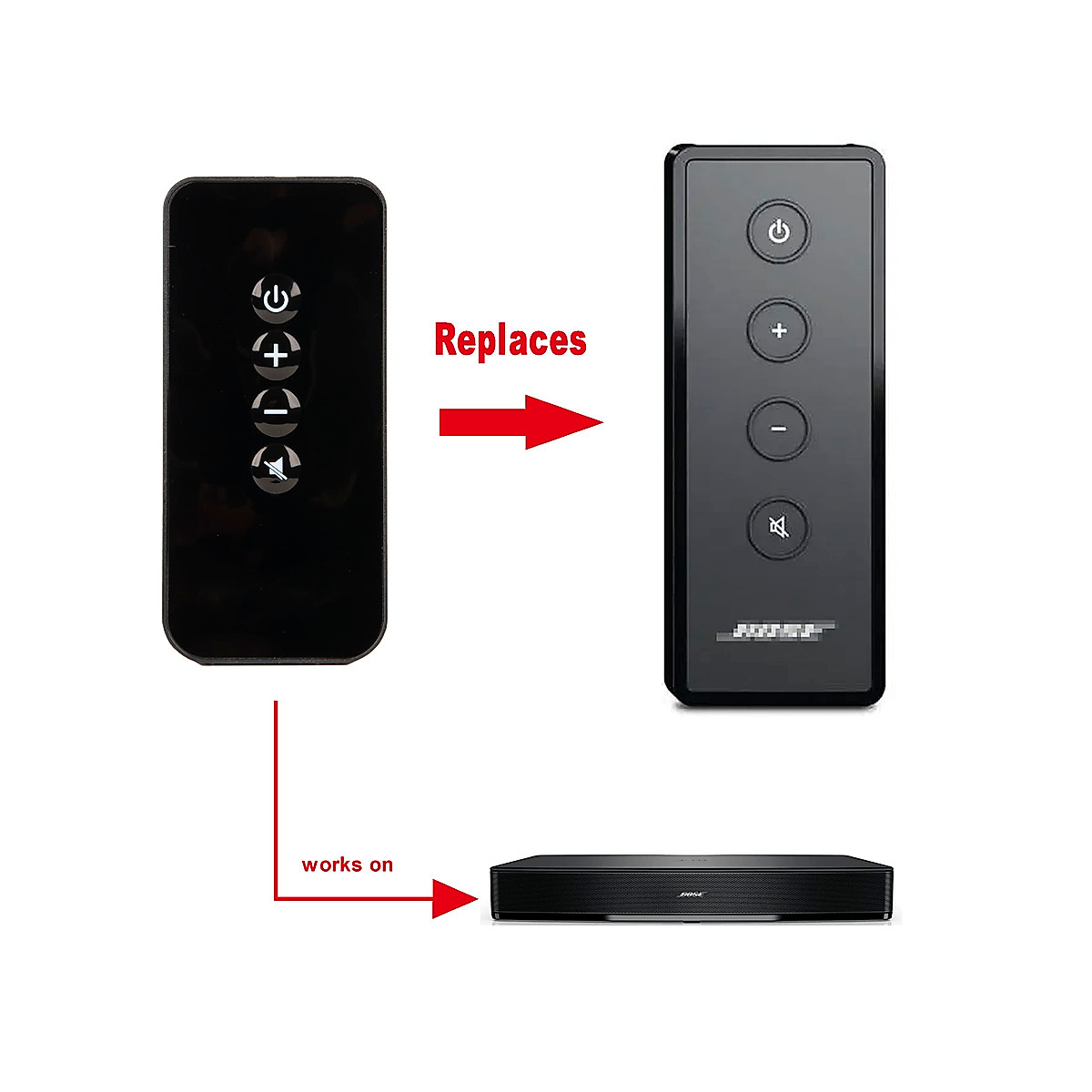 New Replacement Remote Control for Solo Cinemate Series II IIGS 1SR 10 & 15; Bose Solo 5 10 15 Soundbar Speaker Cinemate GS II