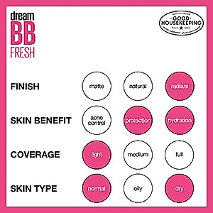 Maybelline Dream Fresh Skin Hydrating BB cream, 8-in-1 Skin Perfecting Beauty Balm with Broad Spectrum SPF 30, Sheer Tint Coverage, Oil-Free, Light/Medium, 1 Fl Oz