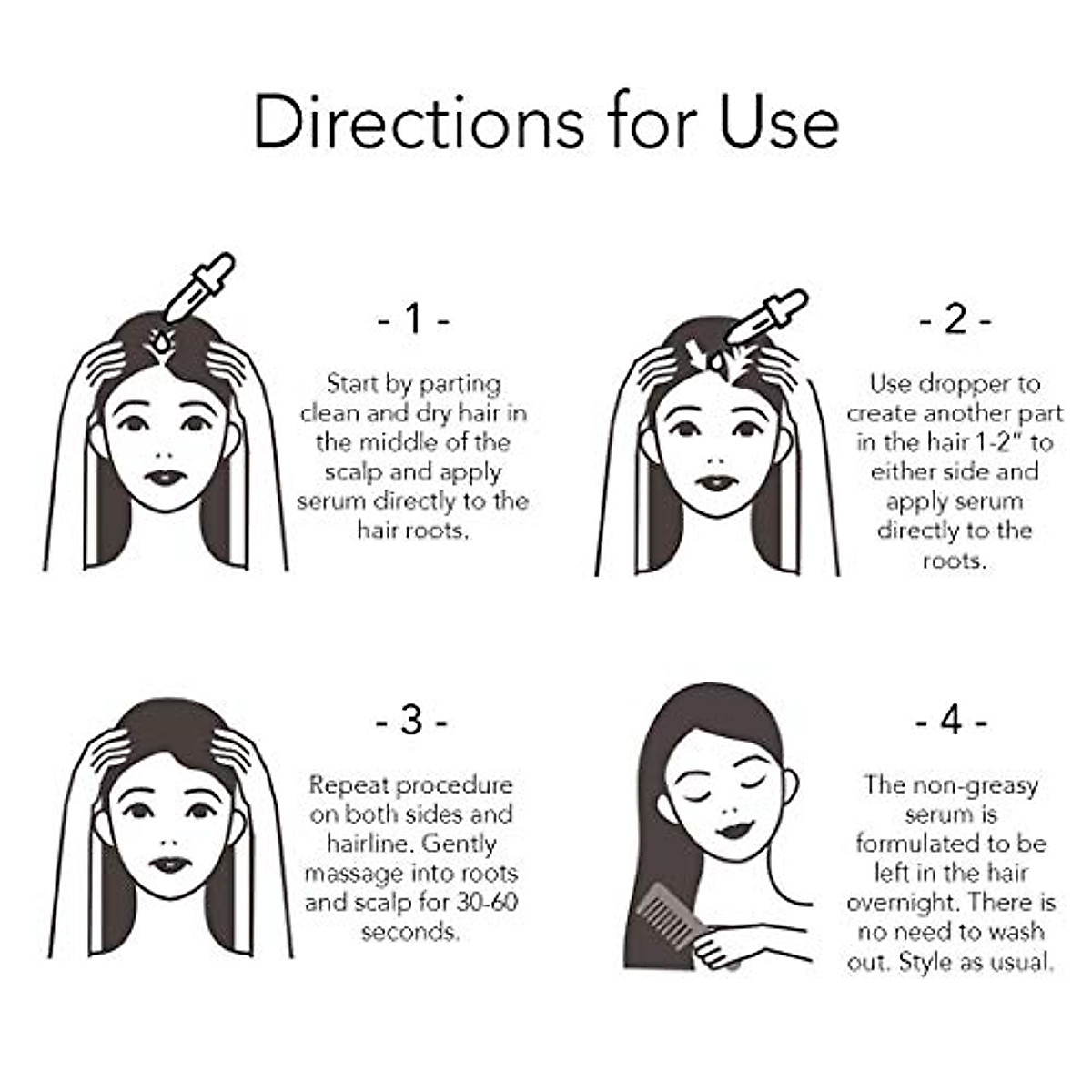 Actsyl-3 Hair Growth Serum with Redensyl - Grow Thicker, Fuller, Stronger Hair Fast and Reduce Shedding and Breakage - Non-Greasy, Easy Application for Women and Men. With Biotin Oil.