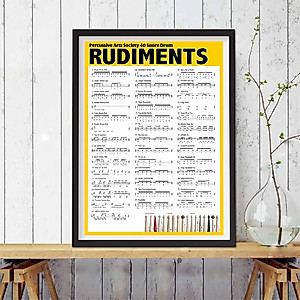 CORANGE Rudiment Chart Poster, Drum Chart Poster for Drummer Beginner, Drum Rudiment Poster, Music Wall Decor for Drummer, Drummer Boy Set, Snare Chord, Drum Knowledge Poster Chart.