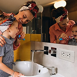 Faith 20A GFCI Outlet, Non-Tamper-Resistant GFI Duplex Receptacles with LED Indicator, Self-Test Ground Fault Circuit Interrupter with Wall Plate, ETL Listed, White