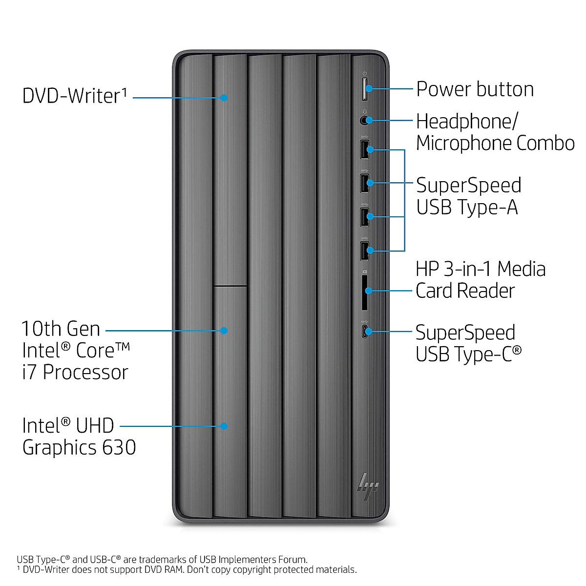 HP Envy Desktop, 10th Generation Intel Core i7-10700, 16GB RAM, 1 TB Hard Drive & 512 GB SSD, Windows 11 (TE01-1020, Black)