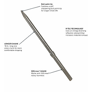 BOSCH HS1904 SDS-max 16" Rtec Bull Point Chisel