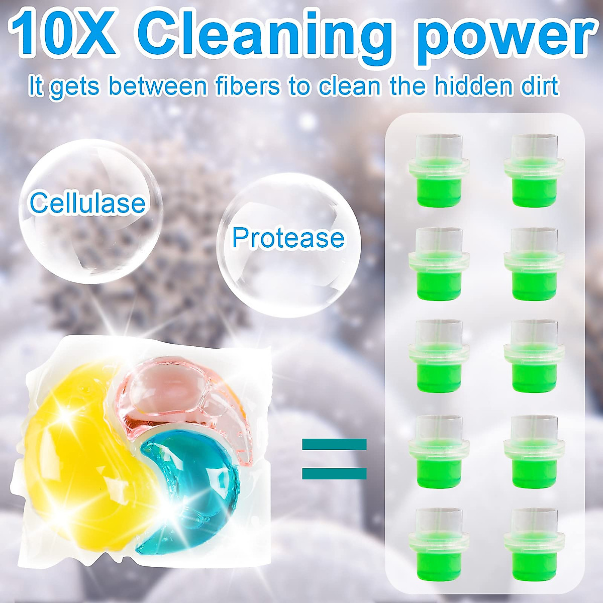 3-in-1 Laundry Pods with Softener & Scent Booster, 10x Free Power Soap Pods Laundry Detergent, Long Lasting Fresh Scent, High Efficiency (HE), 25 Count