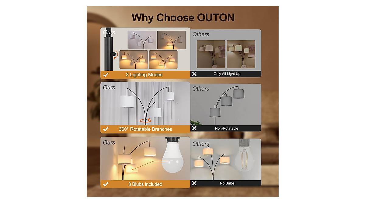 OUTON Arc LED Floor Lamp - Modern 3-Arm Adjustable Floor Lamp